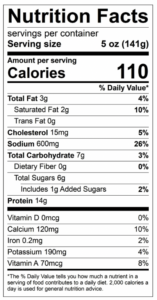 Lowfat Cottage Cheese - Prairie Farms Dairy, Inc.