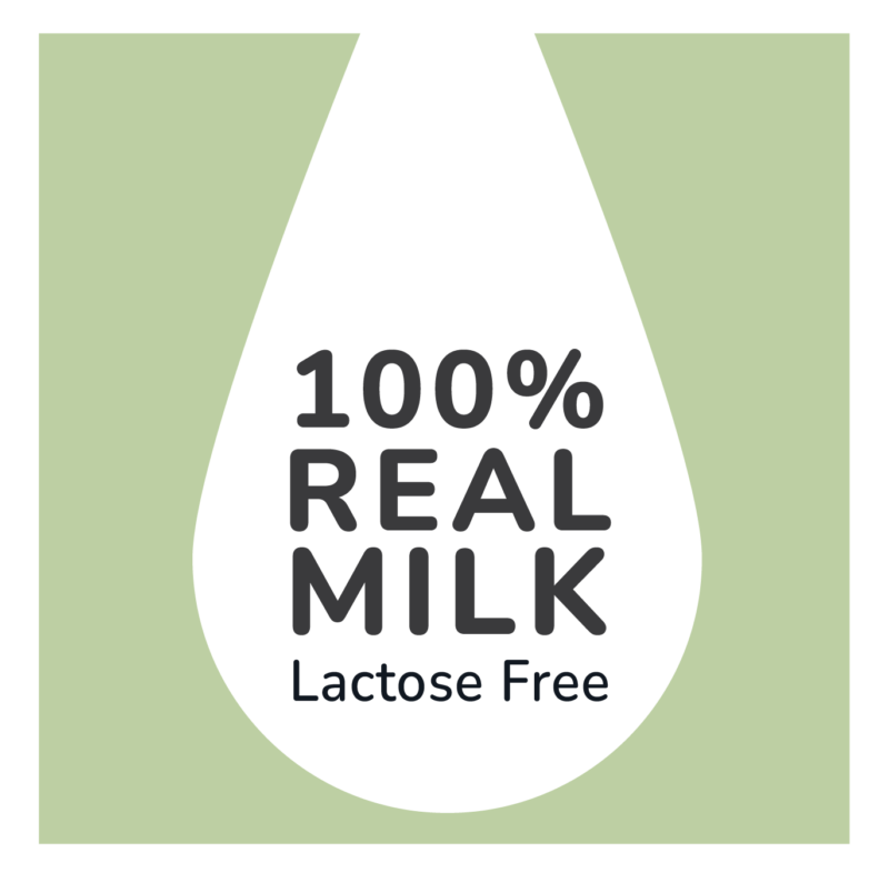 Lactose Free Dairy Products - Fresh & Shelf Stable | REAL Milk