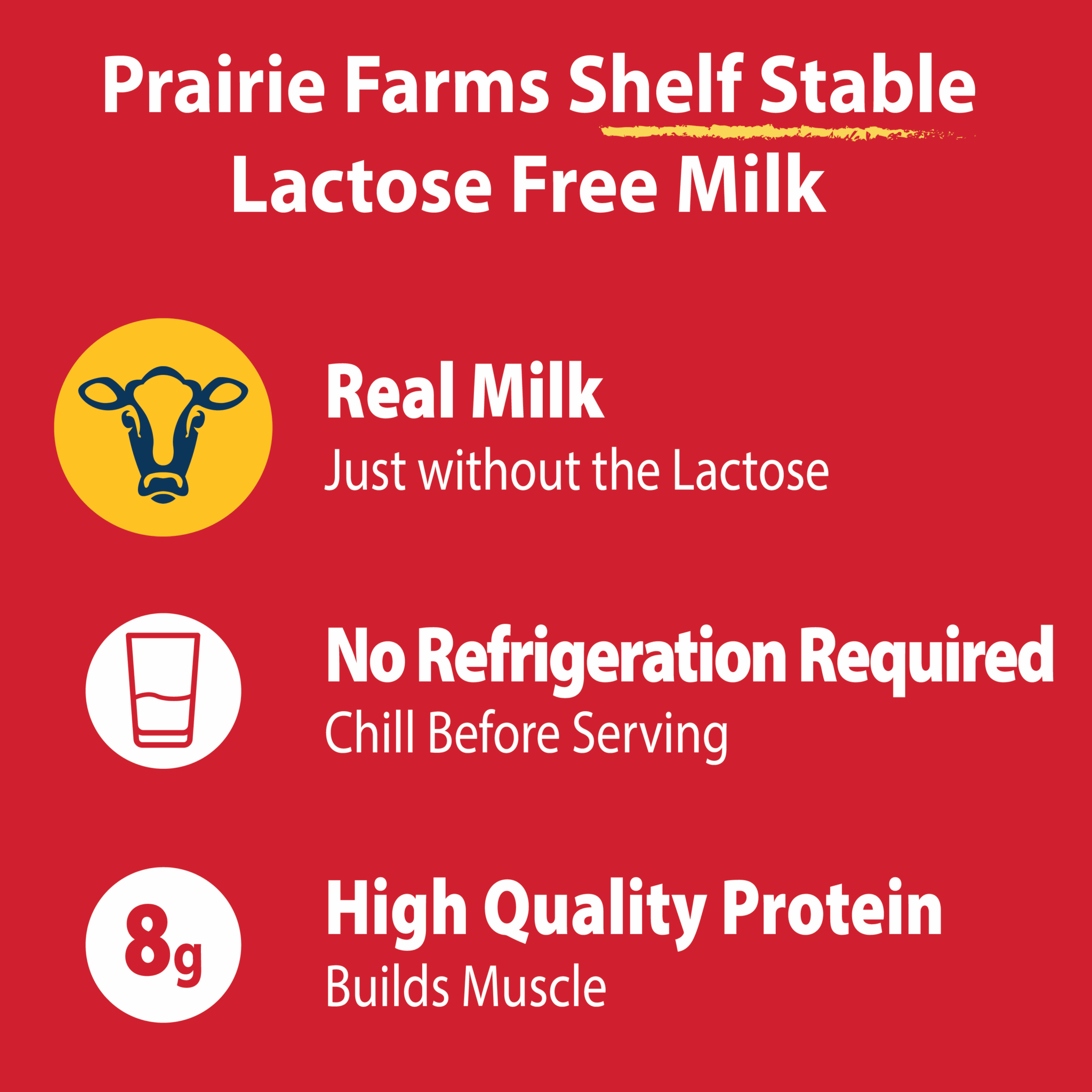 1% Lactose Free Milk, Shelf Stable - Prairie Farms Dairy, Inc.